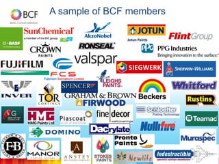 Bcf big picture presentation | PPT