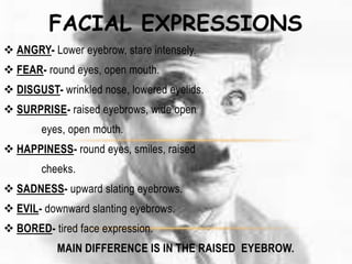 Non verbal comunications | PPT