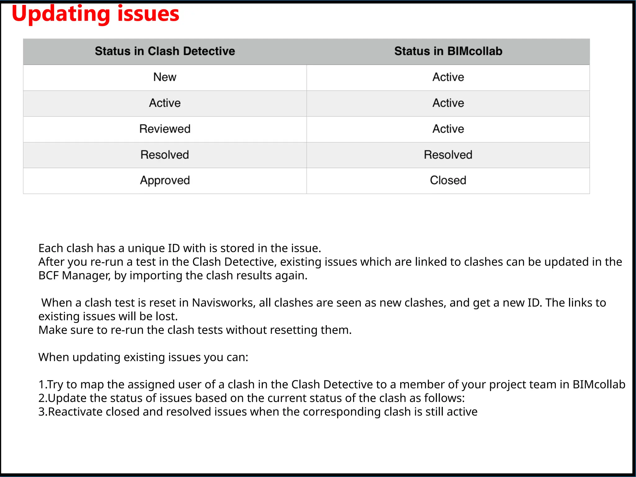 BCF Manager-User manual-Getting started with BCF manager | PPTX
