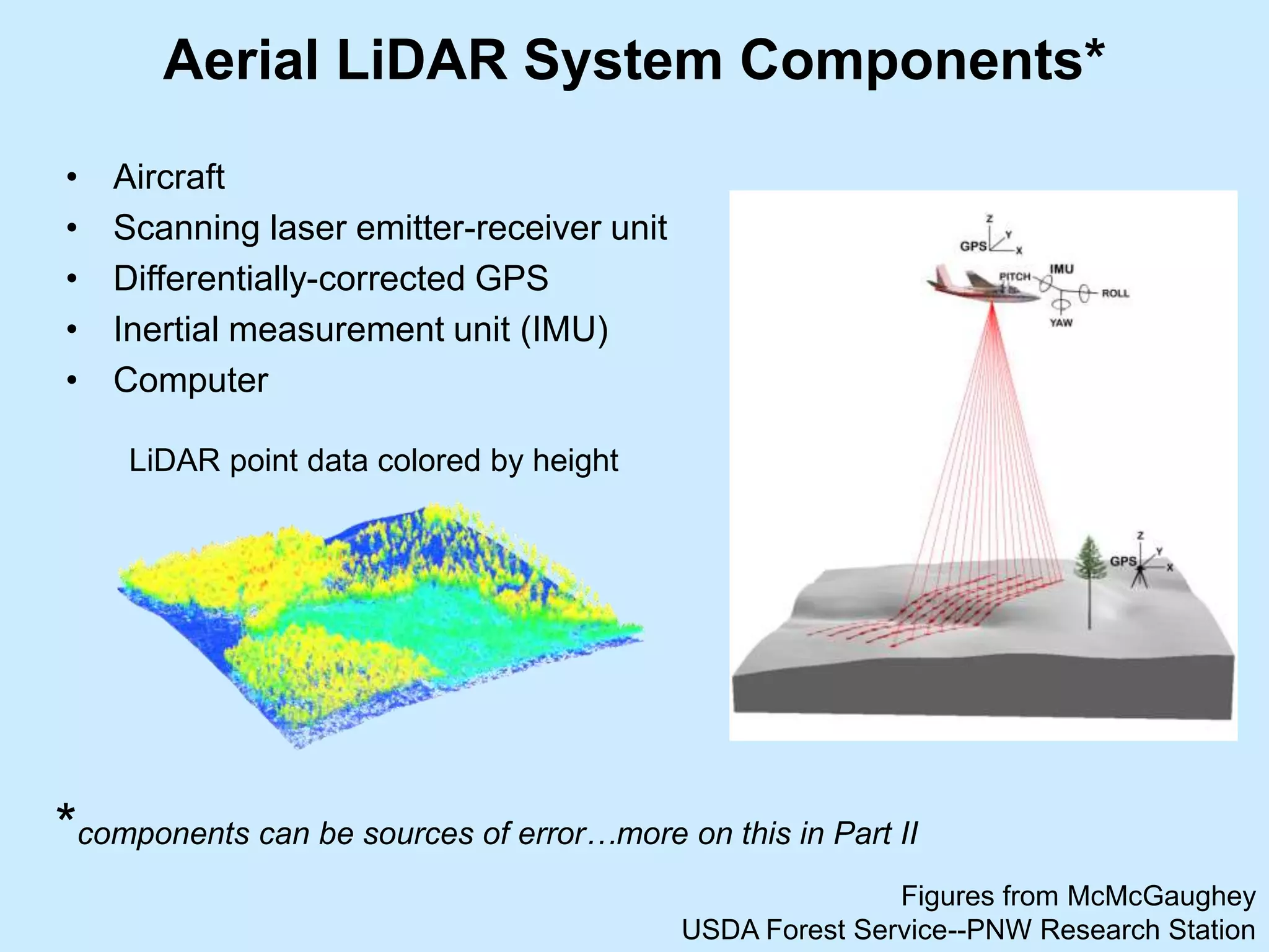 bc_fp_lidar_pres_moskal.ppt