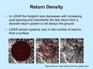 bc_fp_lidar_pres_moskal.ppt