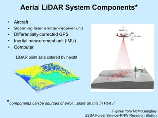 bc_fp_lidar_pres_moskal.ppt