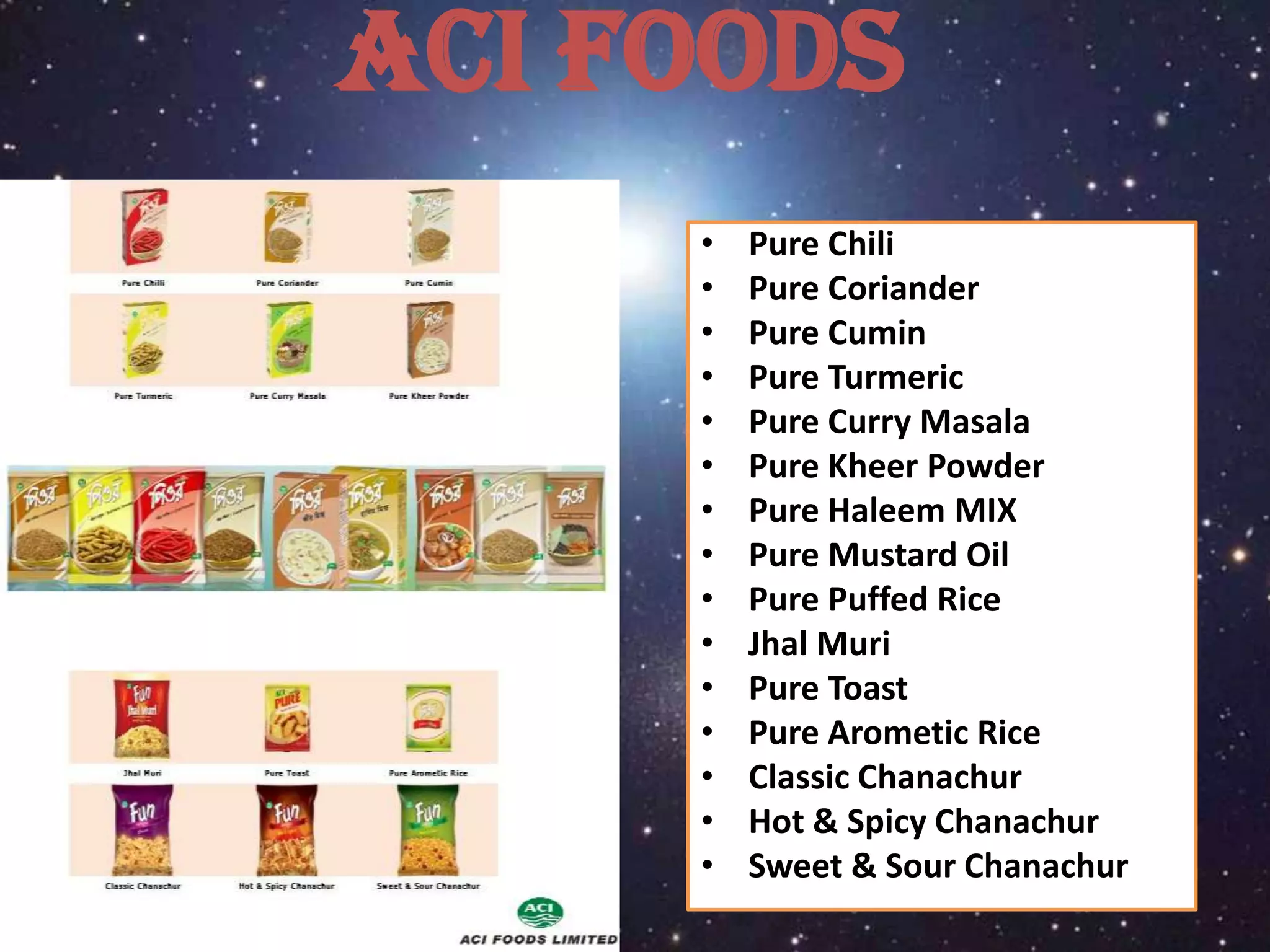 Advanced Chemical Industries (ACI) Limited Analyses based on The BCG ...