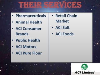 Advanced Chemical Industries (ACI) Limited Analyses based on The BCG ...