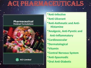 Advanced Chemical Industries (ACI) Limited Analyses based on The BCG ...