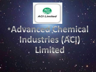 Analyses BCG Matrix on ACI Limited | PPTX