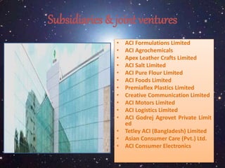 Analyses BCG Matrix on ACI Limited | PPTX