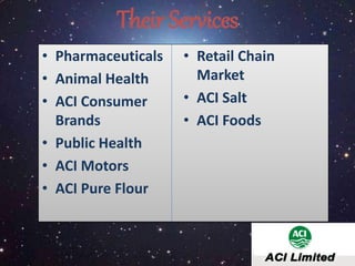 Analyses BCG Matrix on ACI Limited | PPTX