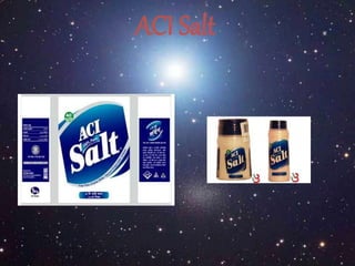 Analyses BCG Matrix on ACI Limited | PPTX