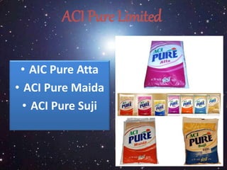 Analyses BCG Matrix on ACI Limited | PPTX