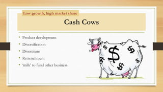 Bcg matrix (Strategy formulation) | PPTX