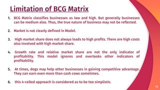 BCG Model: concept, elements and limitations | PPTX