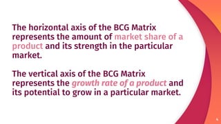 BCG Model: concept, elements and limitations | PPT