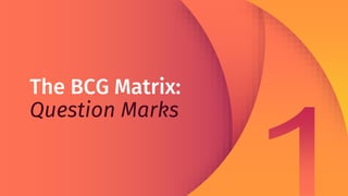 BCG Model: concept, elements and limitations | PPT