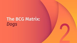 BCG Model: concept, elements and limitations | PPTX