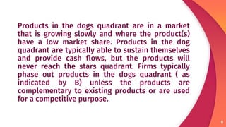 BCG Model: concept, elements and limitations | PPTX