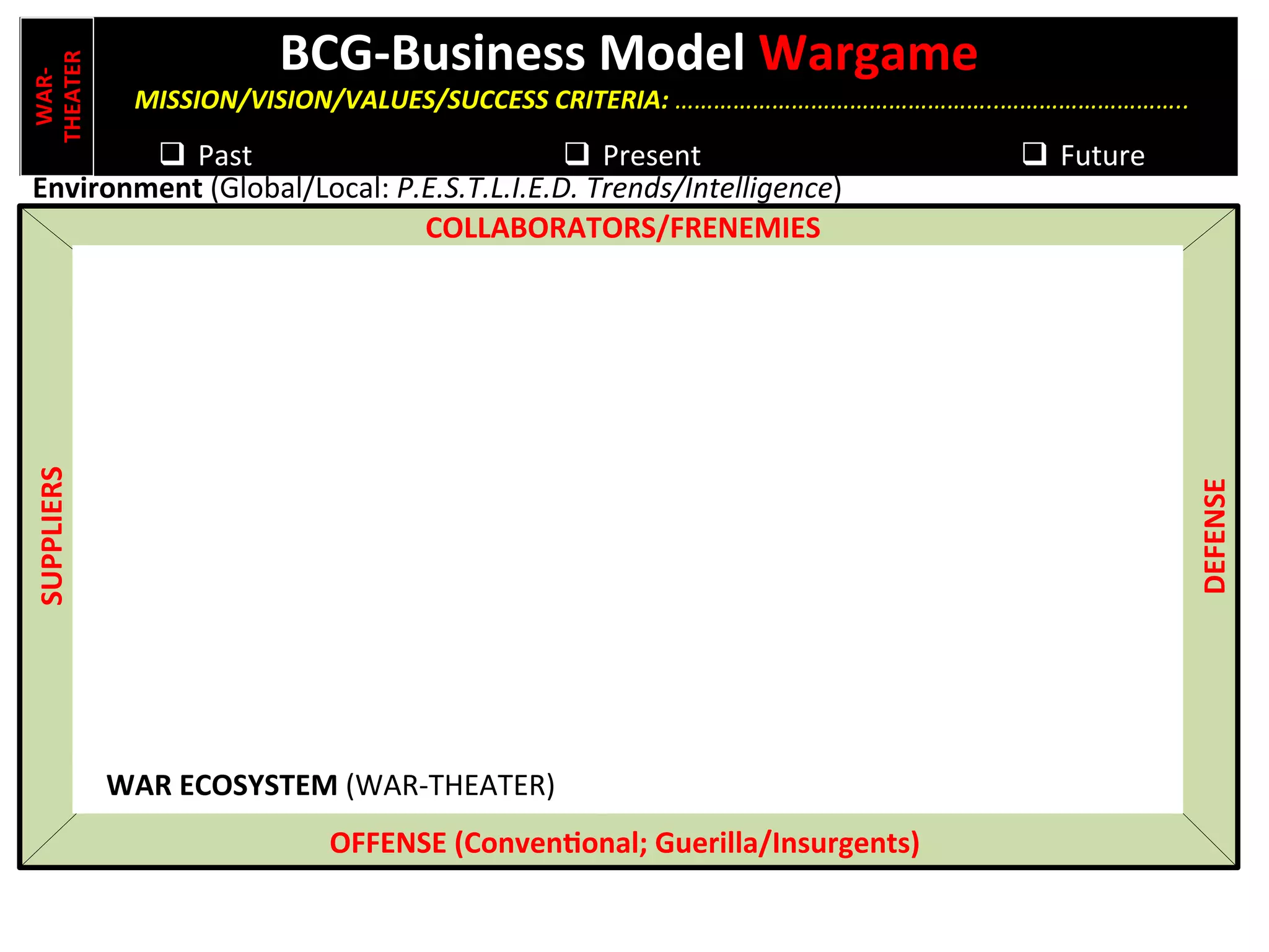 1-Page Visual Tool for MILITARY Problem Solving, Project Planning, Improvement, and Innovation ...
