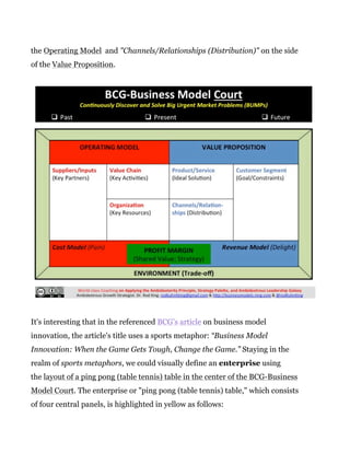 BCG-Business Model Strip: A Visual Tool for Continuously Improving and ...