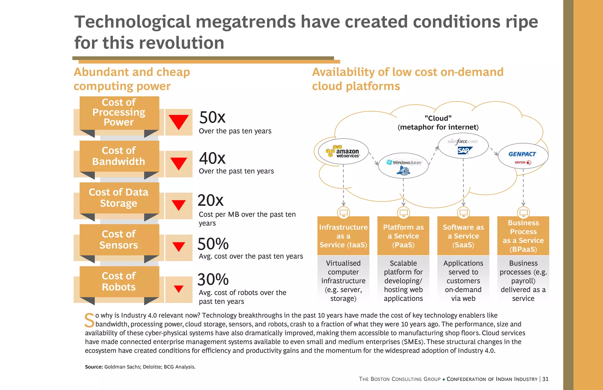 Next generation Manufacturing - winning through technology and ...