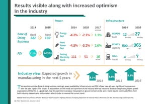 Next generation Manufacturing - winning through technology and ...