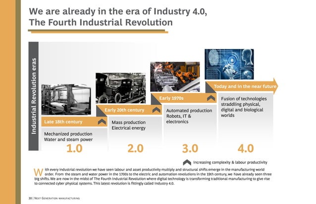 Next generation Manufacturing - winning through technology and ...