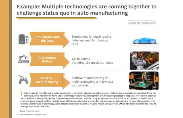 Next generation Manufacturing - winning through technology and ...