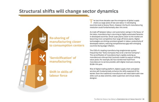 Next generation Manufacturing - winning through technology and ...
