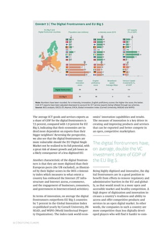 Digitizing Europe | PDF