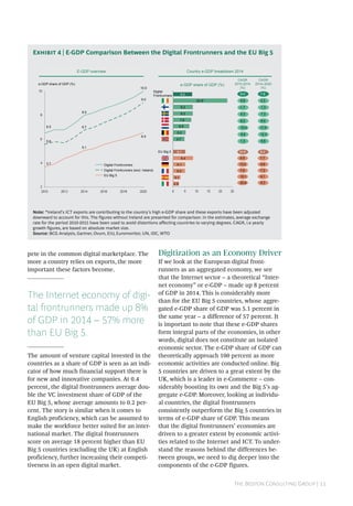 Digitizing Europe | PDF
