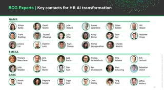 BCG-Executive-Perspectives-Unlocking-Impact-from-AI-HR-EP1-30July2024.pdf