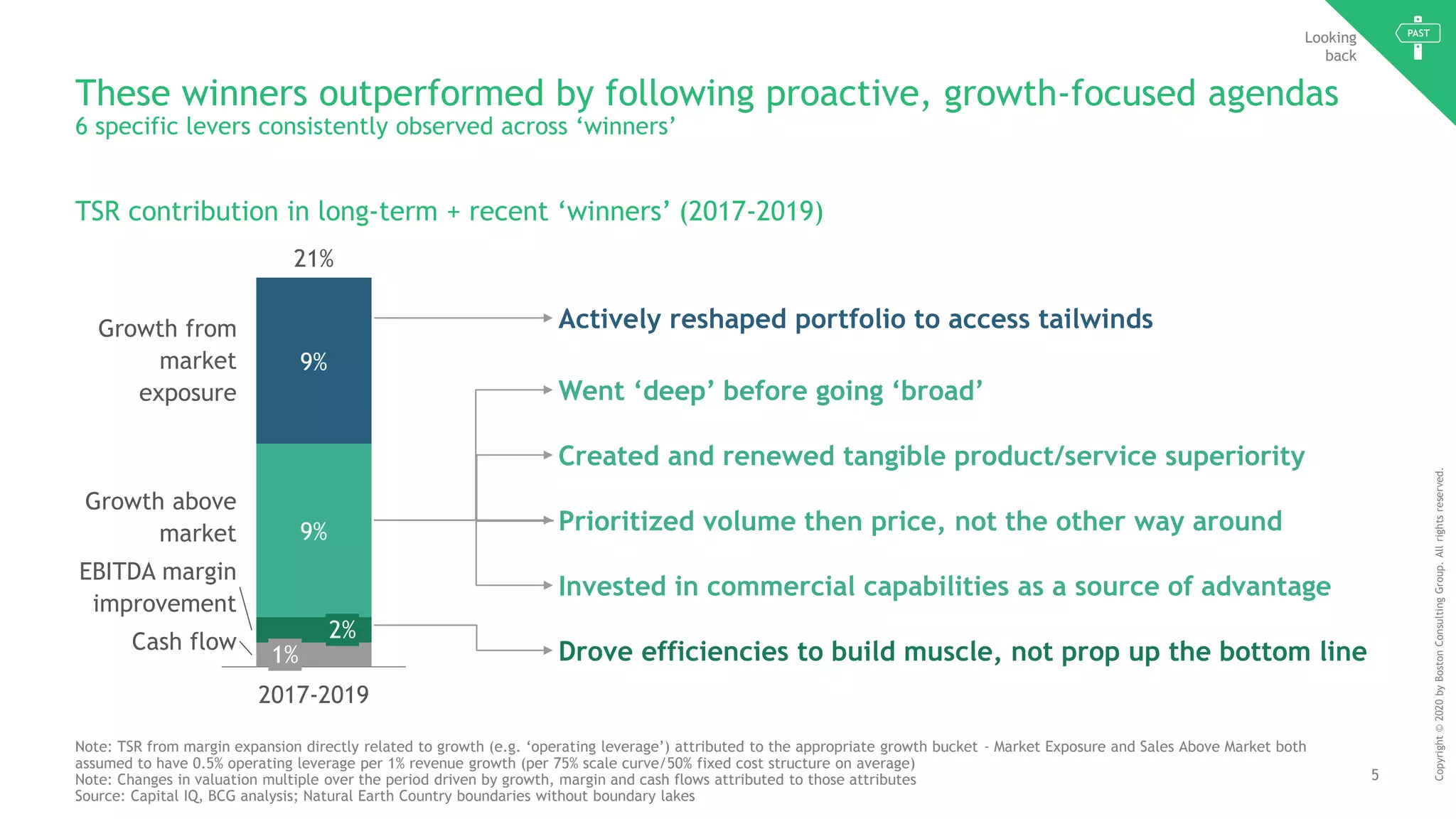 BCG-Future-of-FMCG-Web-20201029-1.pptx