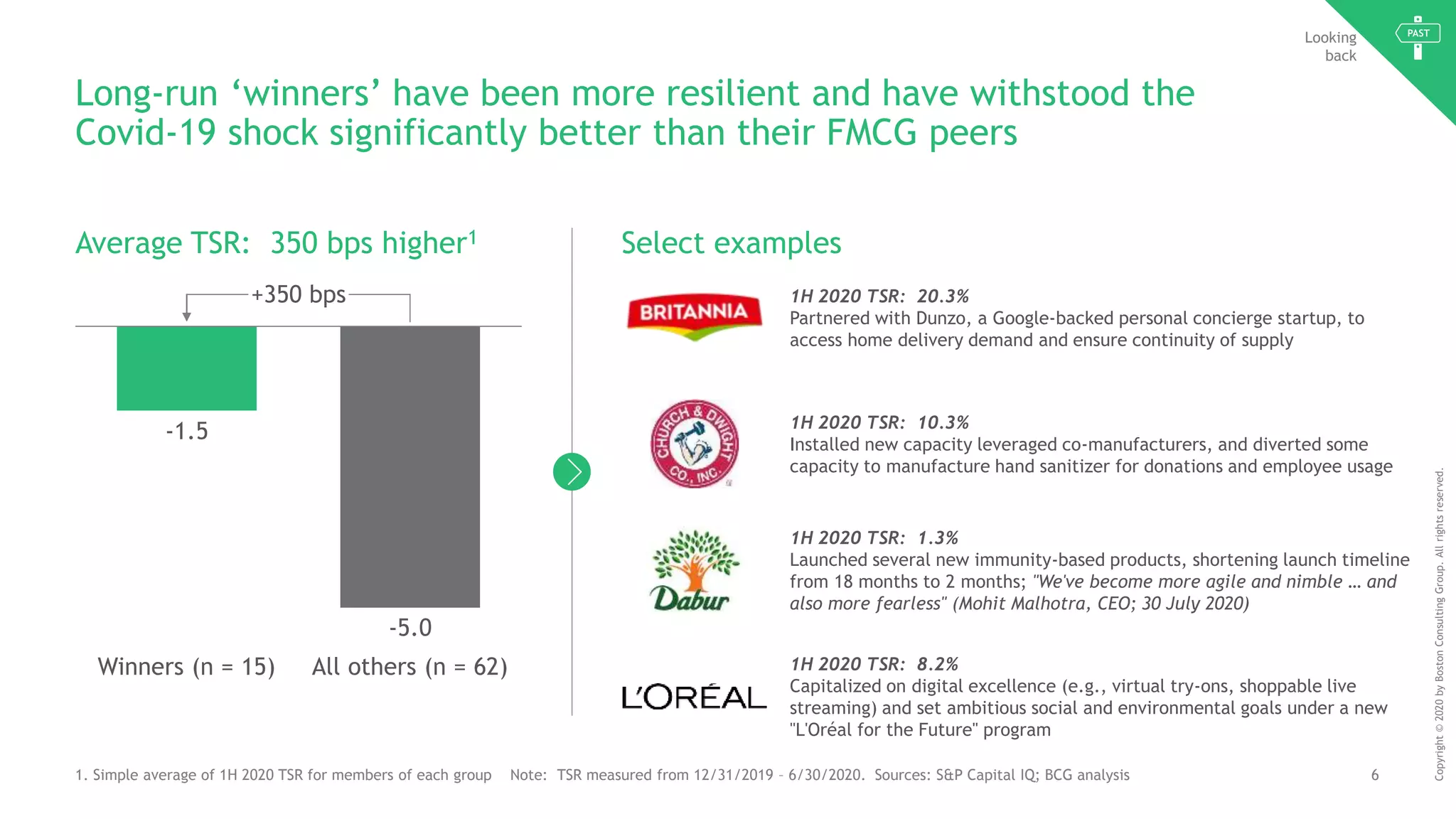 BCG-Future-of-FMCG-Web-20201029-1.pptx