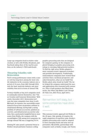BCG-Hardwiring-Digital-Transformation-Feb-2018_tcm9-184713.pdf