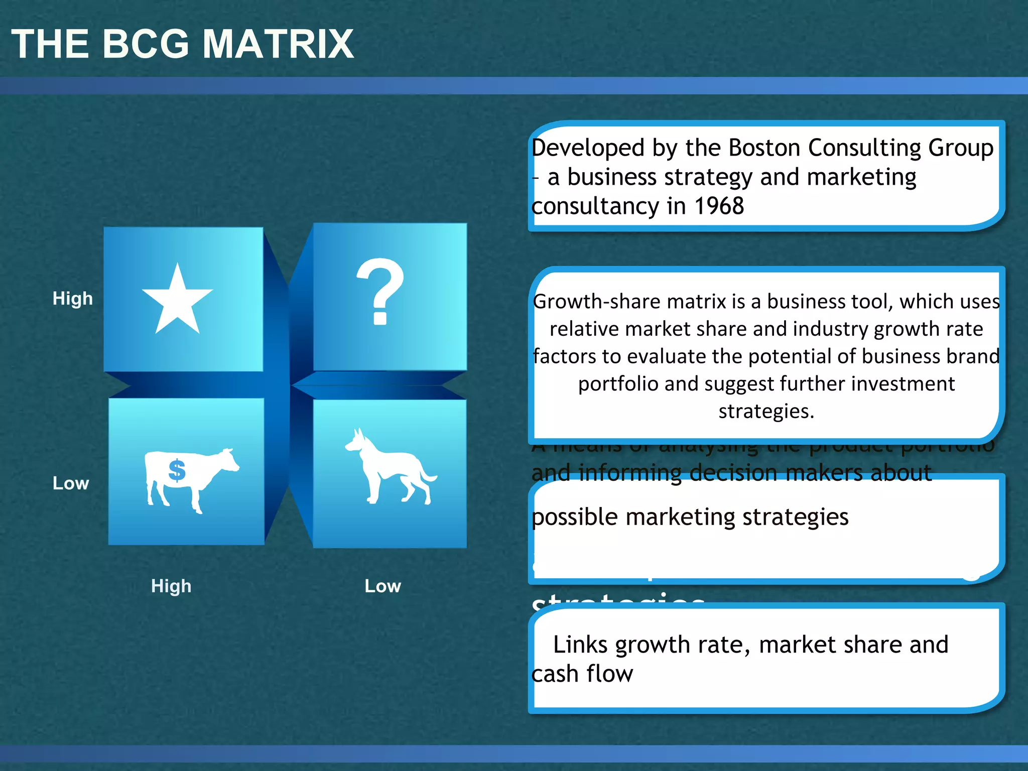 BCG matrix | PPTX