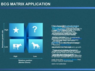 BCG matrix | PPTX | Business Accounting & Finance | Business