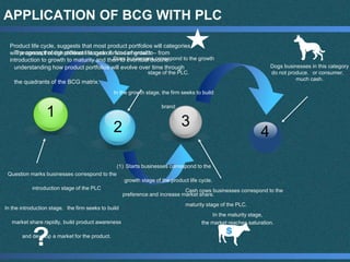 BCG matrix | PPTX | Business Accounting & Finance | Business