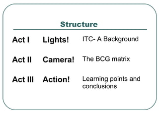 Bcg matrix-for-itc-ltd-3536 | PPT