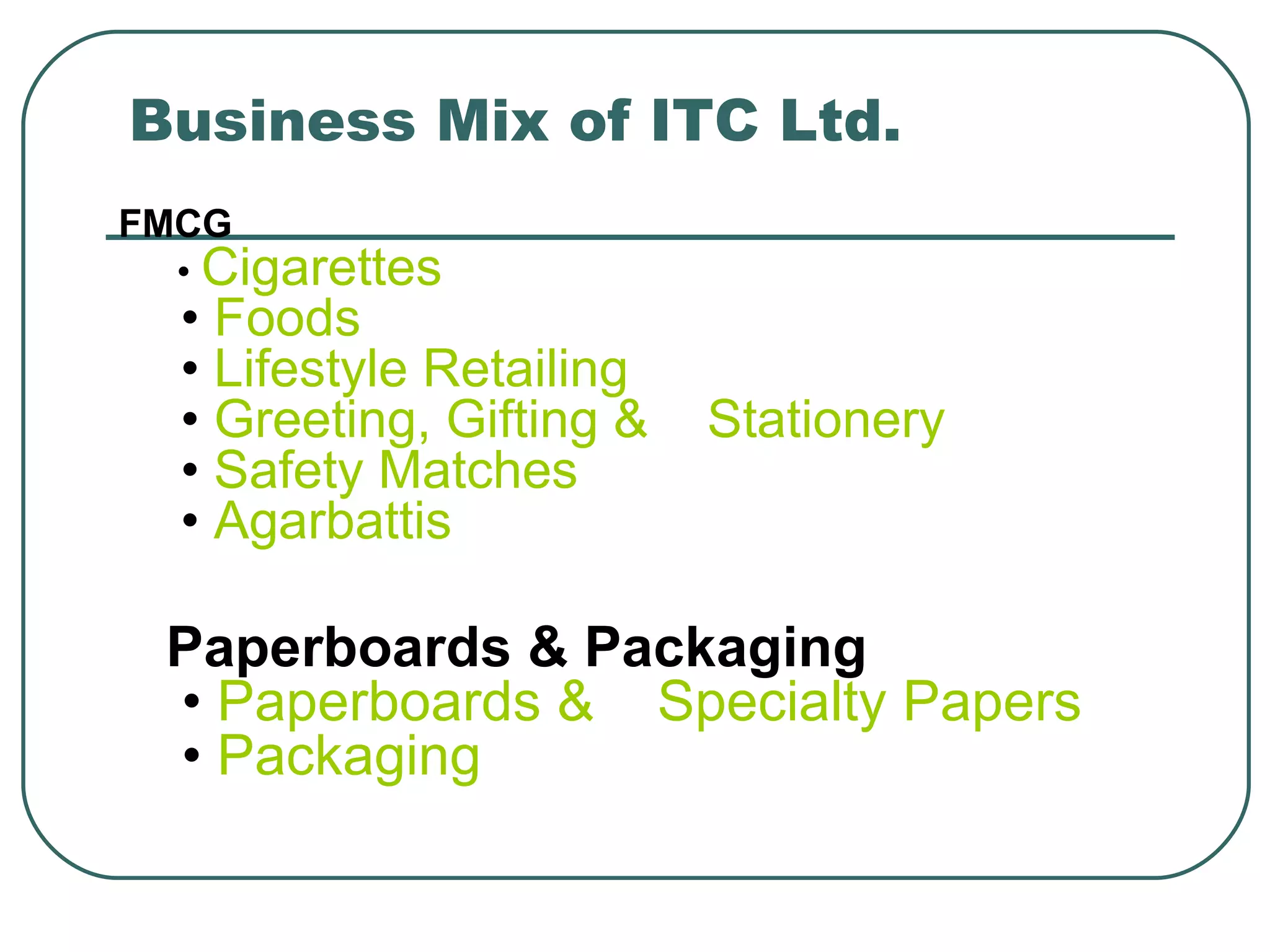 BCG Matrix for ITC Ltd | PPT