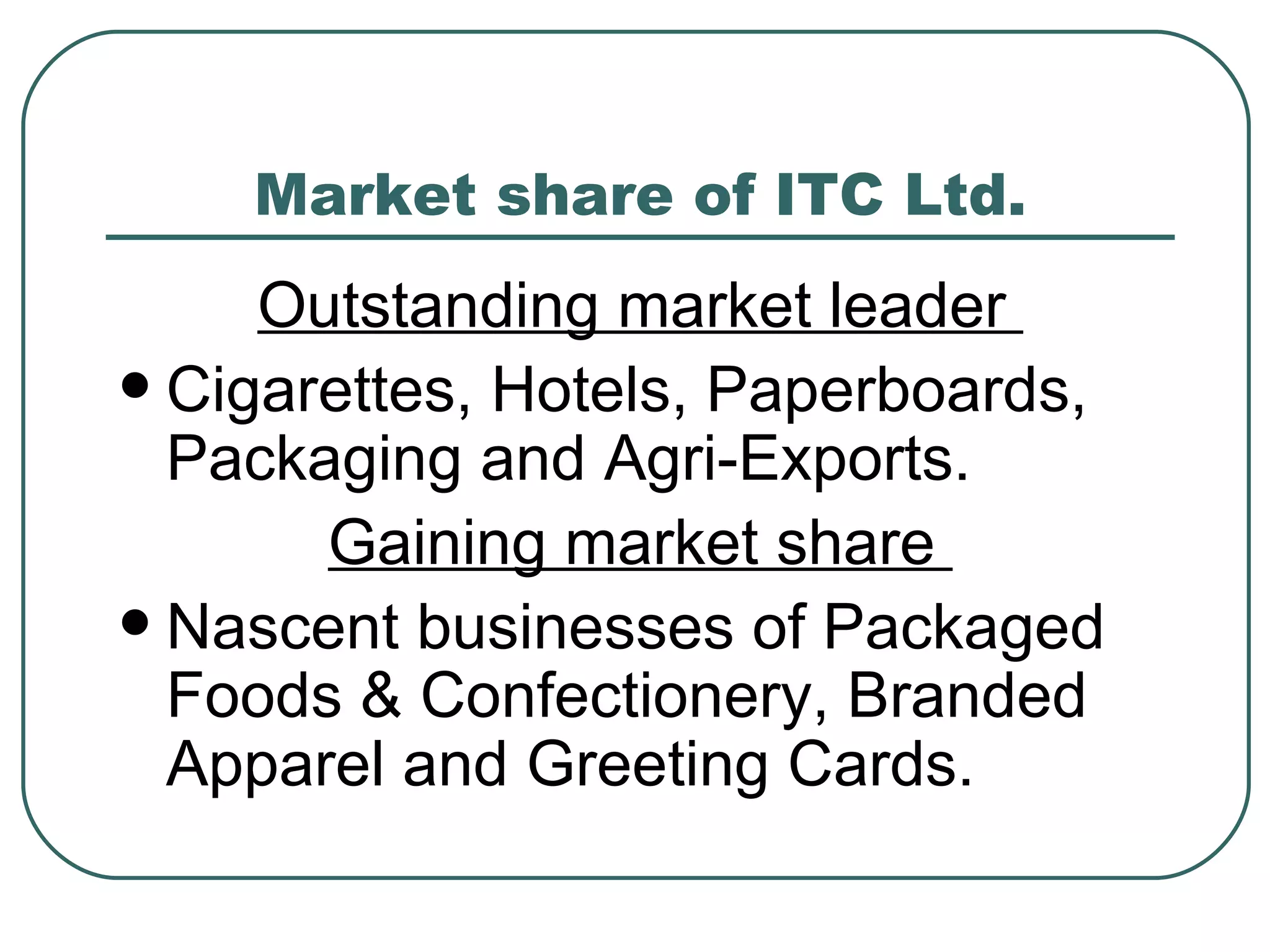 BCG Matrix for ITC Ltd | PPT