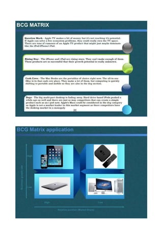 BCG matrix(word) | PDF