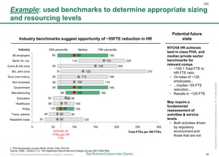 BCG-report-NYCHA-Key-Findings-and-Recommendations-8-15-12vFinal.pdf