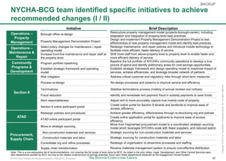 BCG-report-NYCHA-Key-Findings-and-Recommendations-8-15-12vFinal.pdf