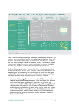 How the Digital Revolution is Disrupting the TV Industry | PDF