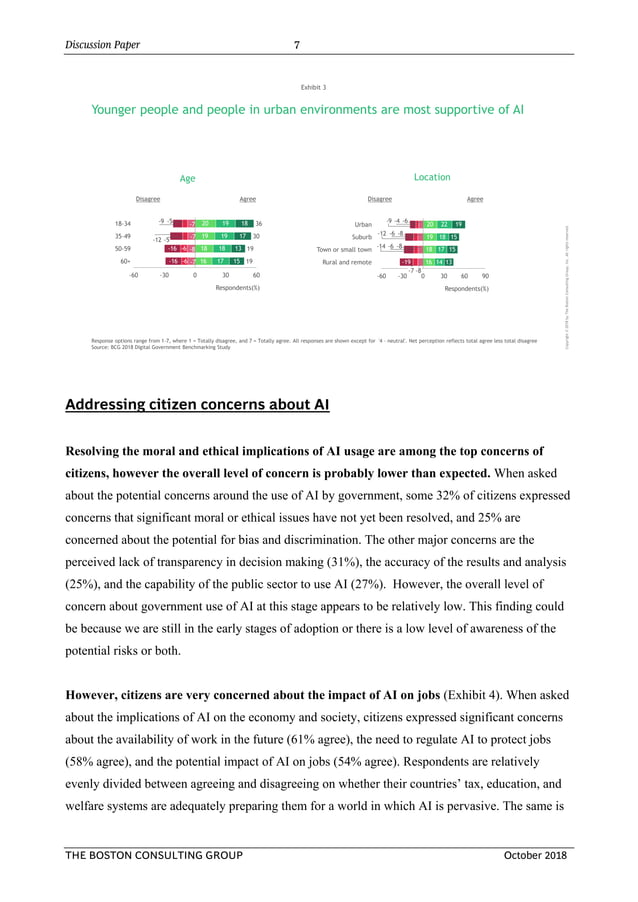 Citizens' Perspective on Use of AI in Government | 2018 BCG Digital ...