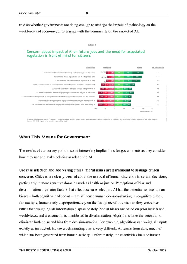 Citizens' Perspective on Use of AI in Government | 2018 BCG Digital ...