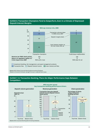 Bcg Banking 2020 | PDF