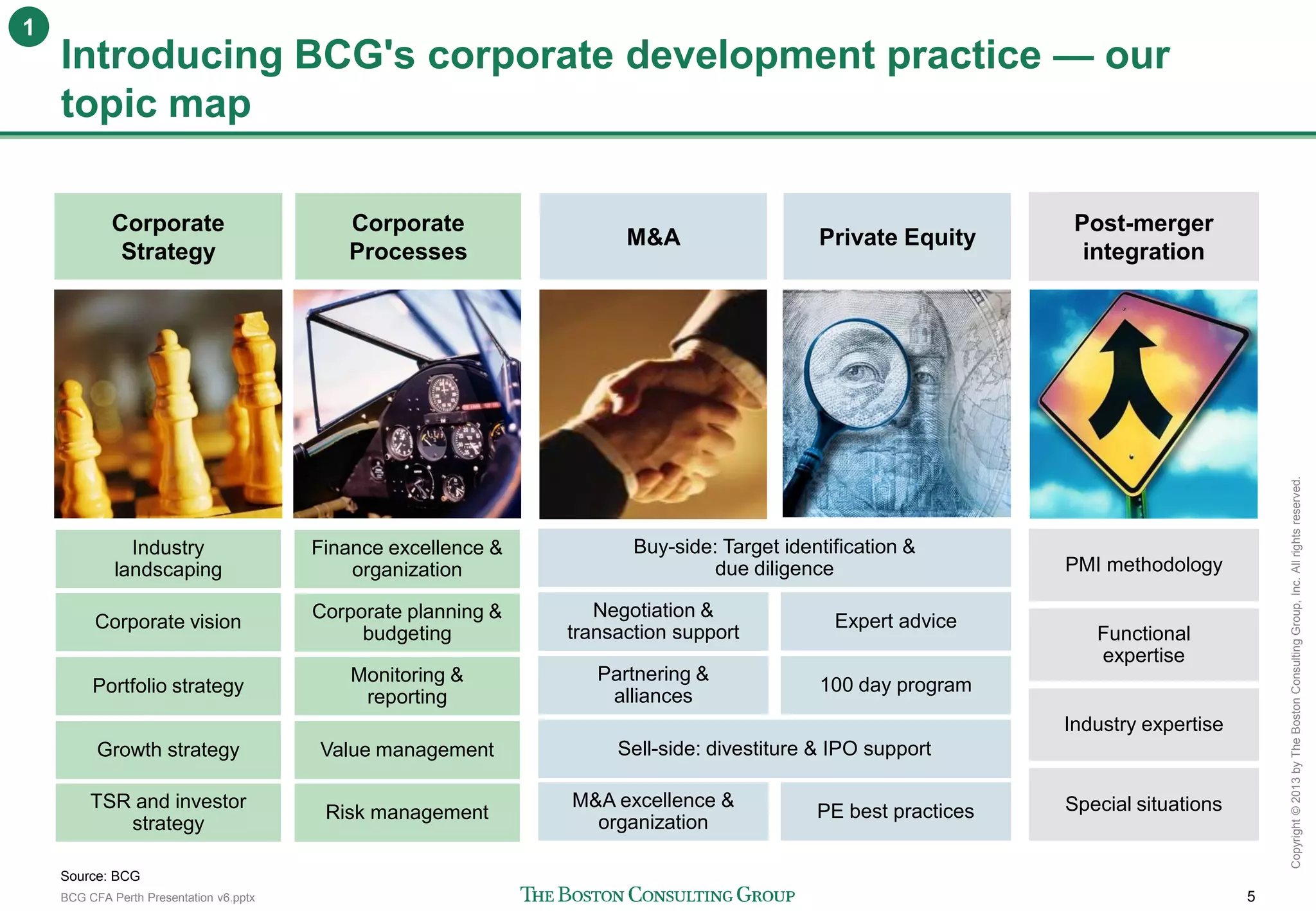 Bcg cfa perth presentation | PDF