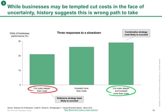 Bcg cfa perth presentation | PDF