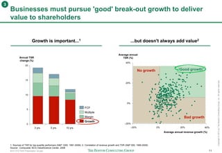Bcg cfa perth presentation | PDF