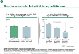 Bcg cfa perth presentation | PDF